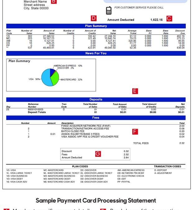 Column Archives - FFUSA